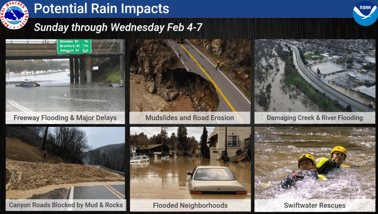 Atmospheric River Brings More Rain In Southern California - Deldar Legal